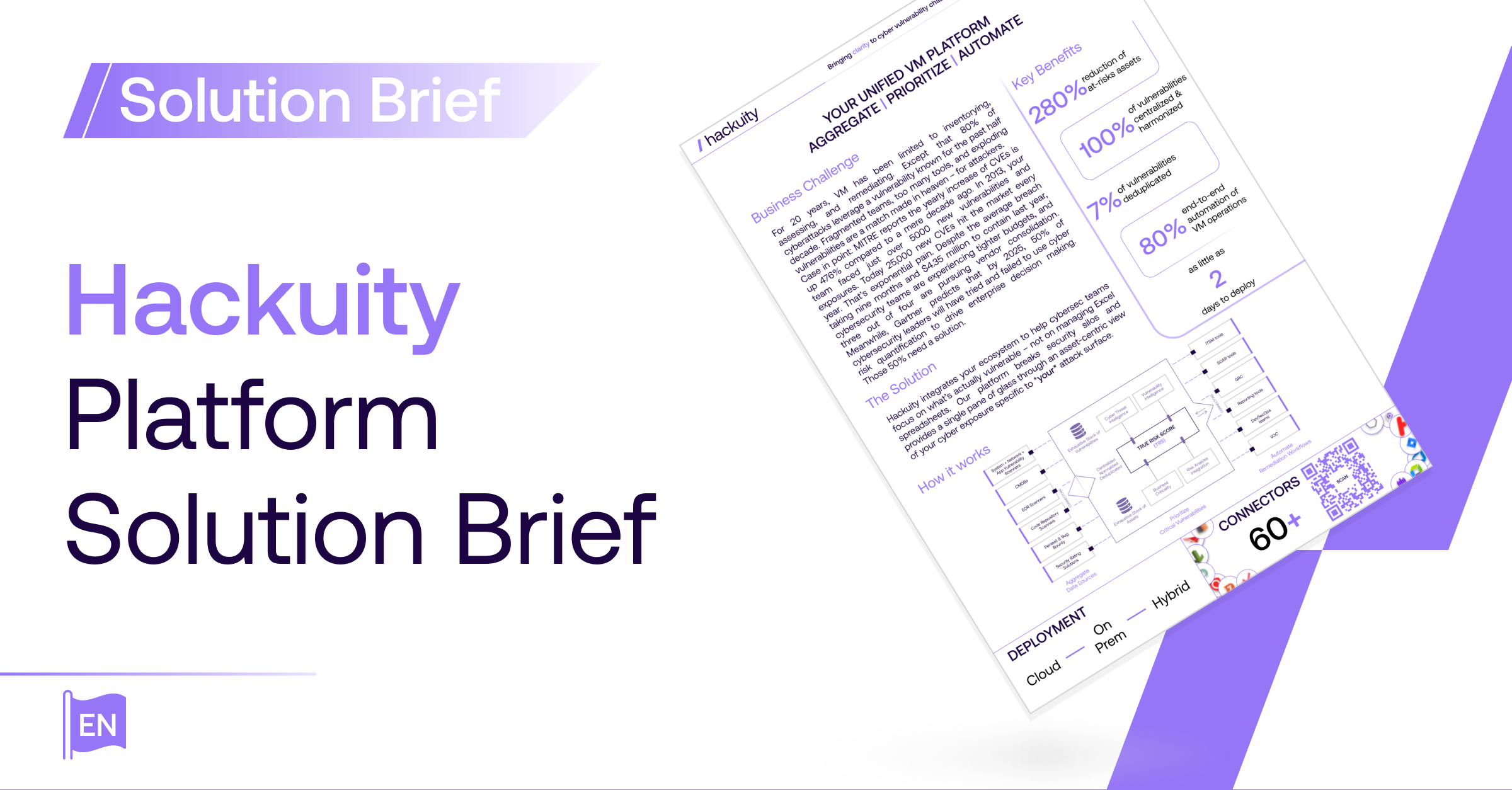 Solution Overview: Hackuity platform